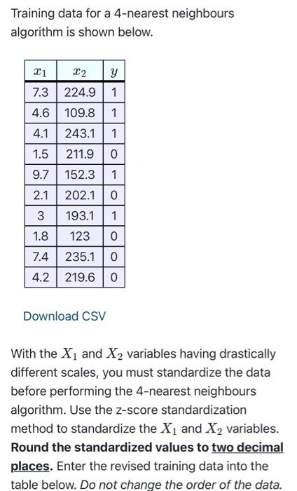 Solved Training data for a 4-nearest neighbours algorithm is | Chegg.com