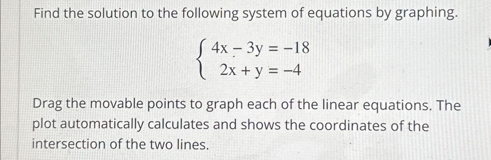 Find the solution to the following system of | Chegg.com
