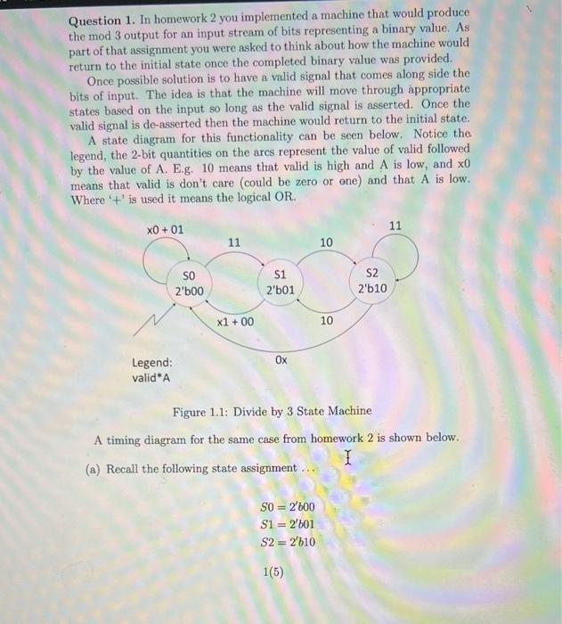 Solved actual questions answers with schematic and timing | Chegg.com