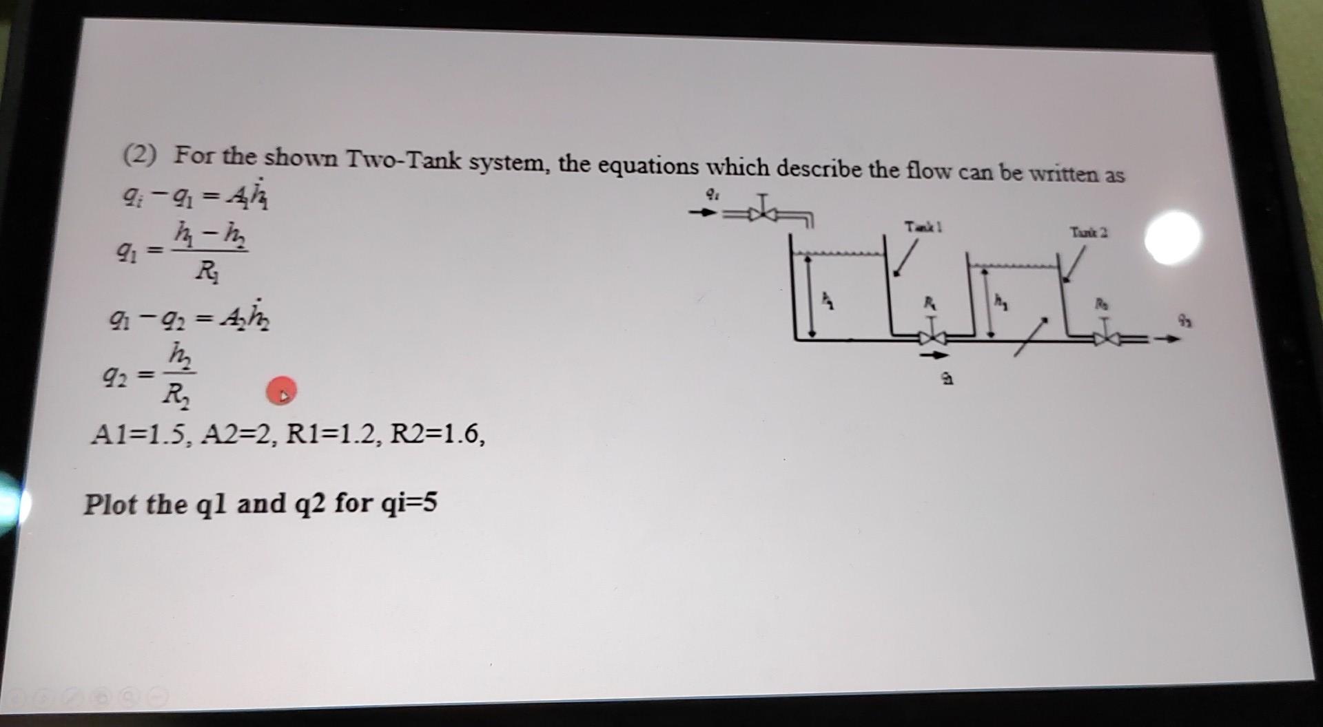 Solved (2) For the shown Two-Tank system, the equations | Chegg.com