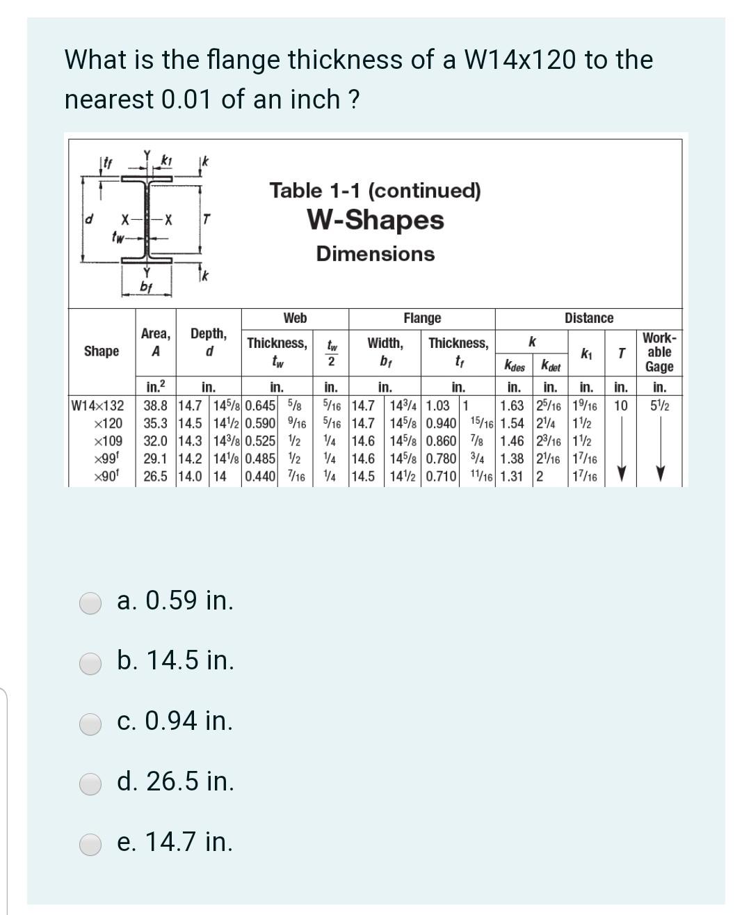 Solved What is the moment of inertia for the W16x100 in the | Chegg.com