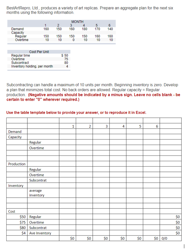 Solved BestArtRepro, Ltd., ﻿produces a variety of art | Chegg.com