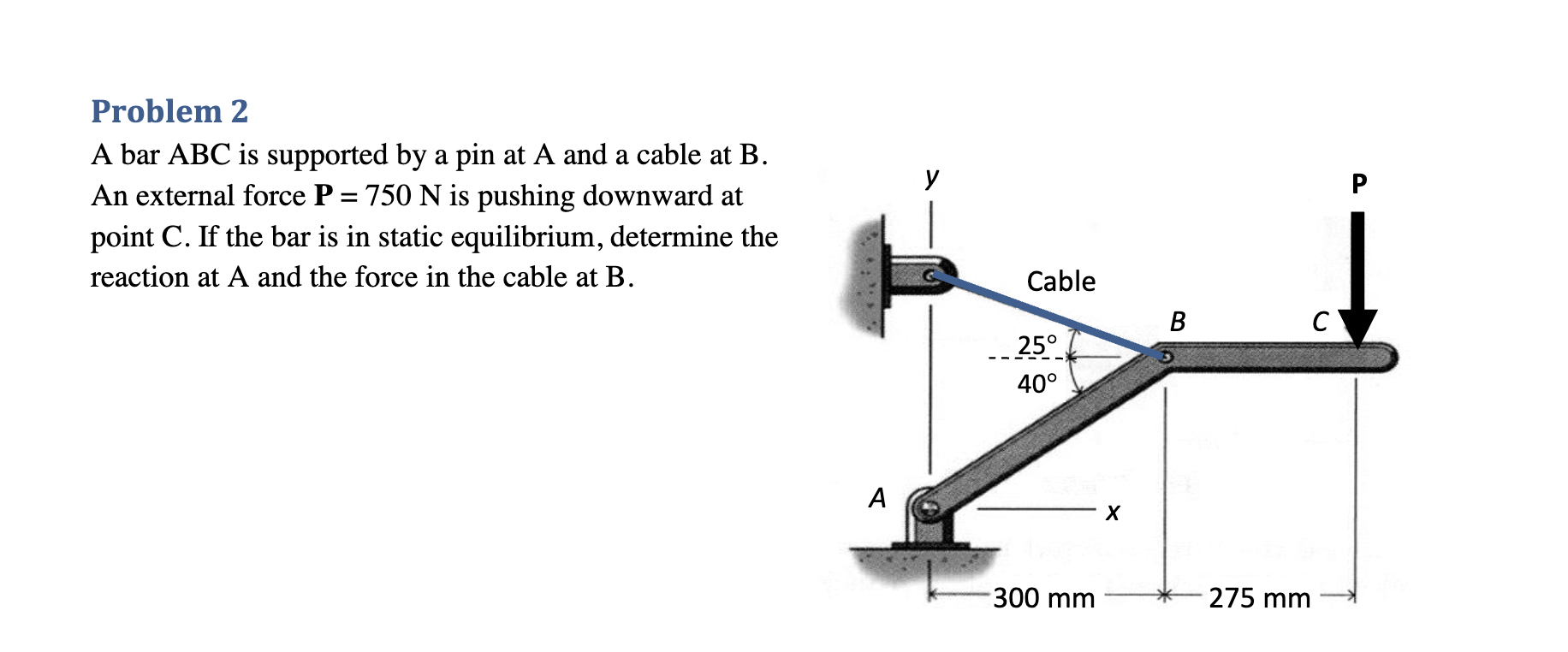 Solved Problem 2A bar ABC is supported by a pin at A and a | Chegg.com