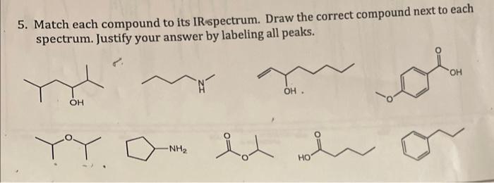 Solved 5. Match each compound to its IR spectrum. Draw the | Chegg.com Solved 5. Match each compound to its IR spectrum. Draw the | Chegg.com