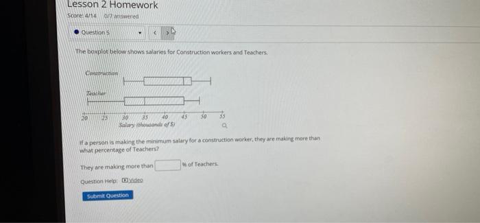 Solved Lesson 2 - Organizing Data Lesson 2 Homework Lesson 2 | Chegg.com