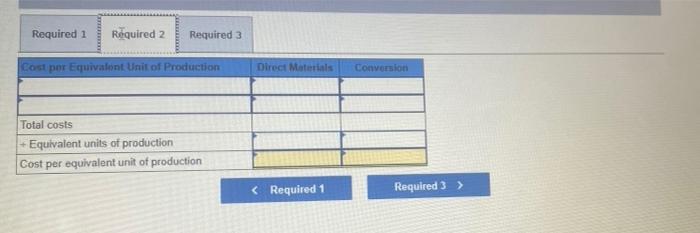 Solved Tableau DA 3-2: Exercise, Computing cost per | Chegg.com