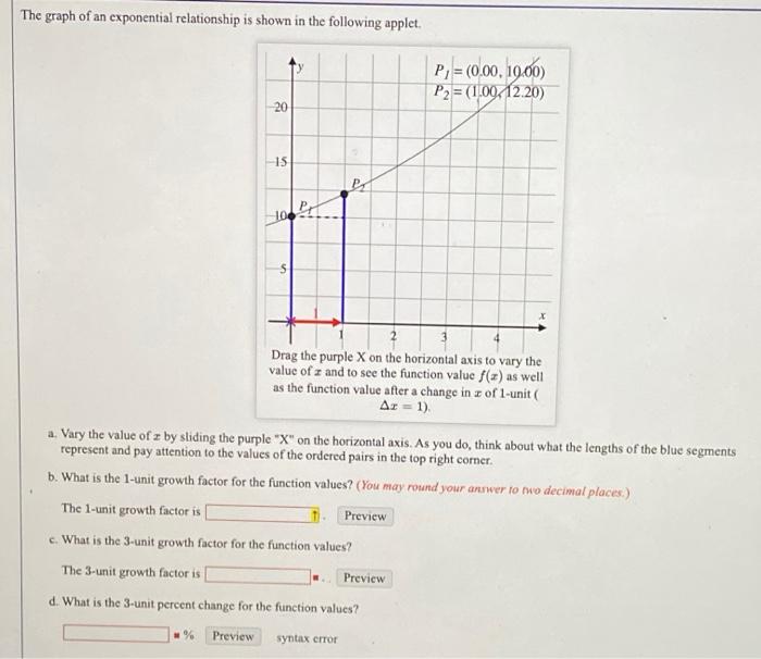 Solved The graph of an exponential relationship is shown in | Chegg.com