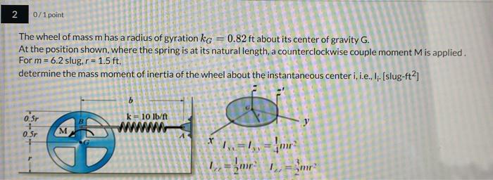 Solved The wheel of mass m has a radius of gyration | Chegg.com