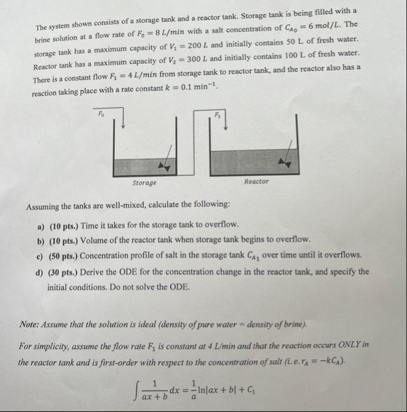 The system shown consists of a storage tank and a | Chegg.com