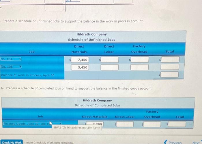 Solved Entries and Schedules for Unfinished Jobs and | Chegg.com