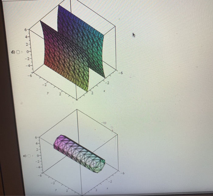 Solved | Identify the graph of 36x2 + 422 - 144 = 0. HTA a) | Chegg.com