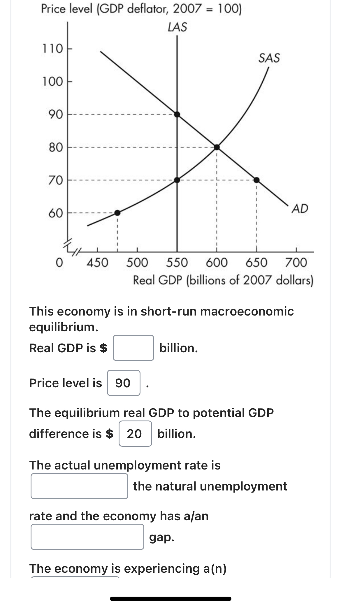 Solved Price level (GDP deflator, 2007=100This economy is in | Chegg.com
