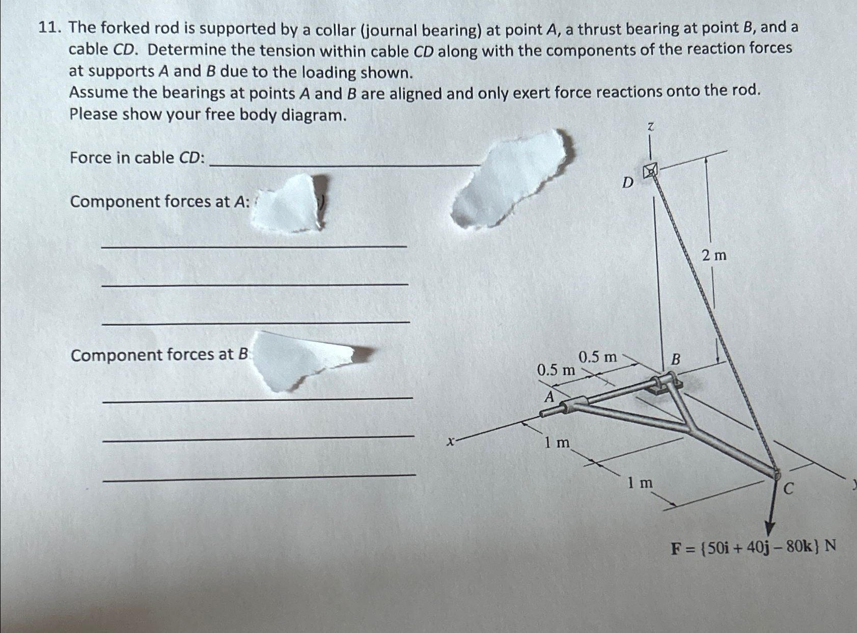 Solved The forked rod is supported by a collar (journal | Chegg.com