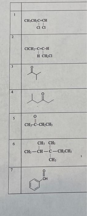 Solved please help me name the following compounds using | Chegg.com