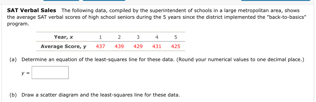 Solved SAT Verbal Sales The following data, compiled by the | Chegg.com