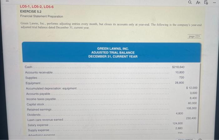 Solved LO5-1, LO5-2, LO5-6 EXERCISE 5.2 Financial Statement | Chegg.com