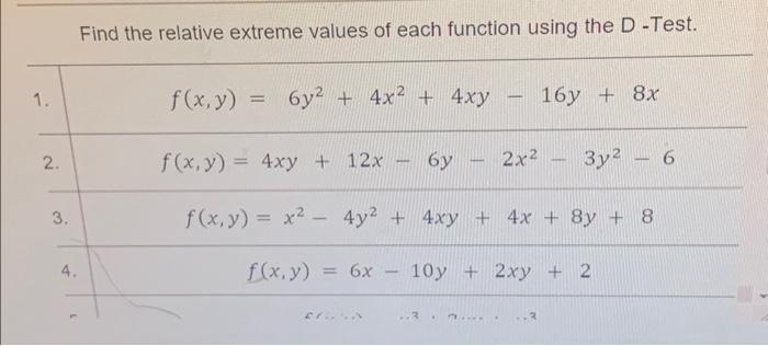 Solved 1. 2. 3. 4. L Find the relative extreme values of | Chegg.com
