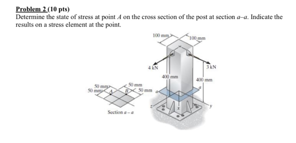 Solved Problem 2 (10 ﻿pts)Determine the state of stress at | Chegg.com