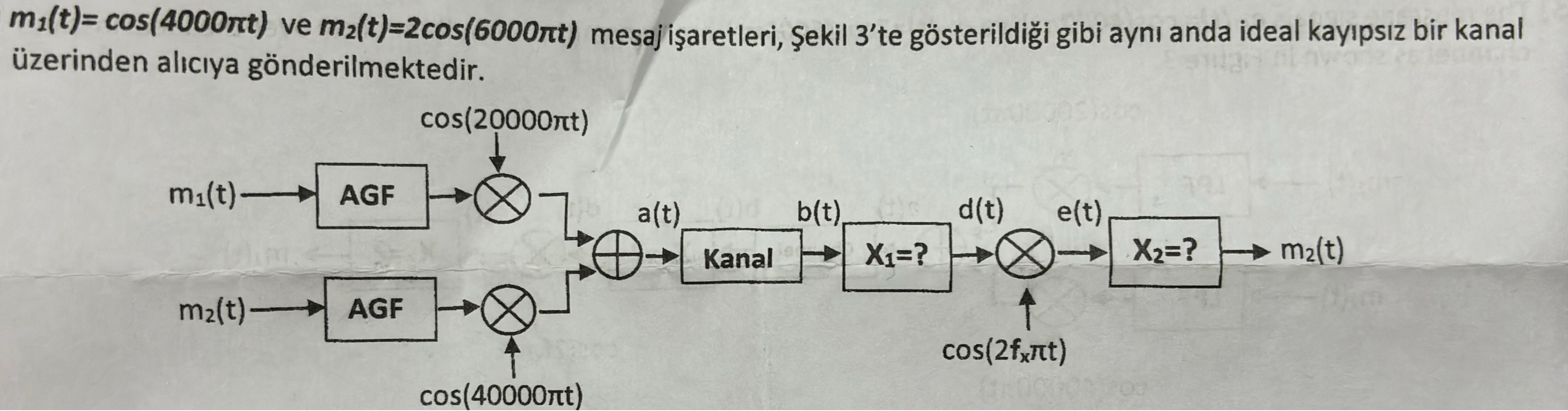 Design matlab simulink model with | Chegg.com