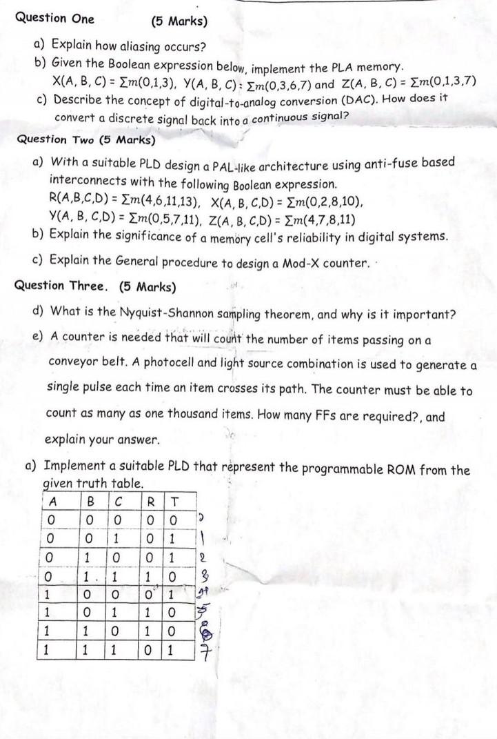 Solved Question One (5 Marks) a) Explain how aliasing | Chegg.com