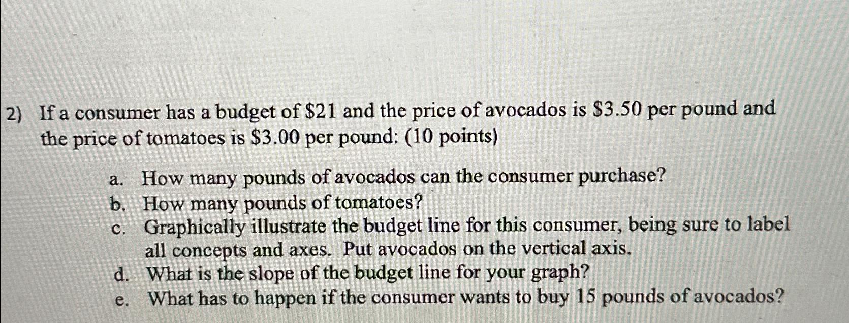 Solved If a consumer has a budget of $21 ﻿and the price of | Chegg.com