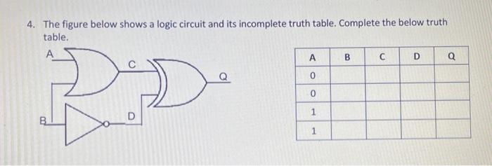 4. The figure below shows a logic circuit and its | Chegg.com