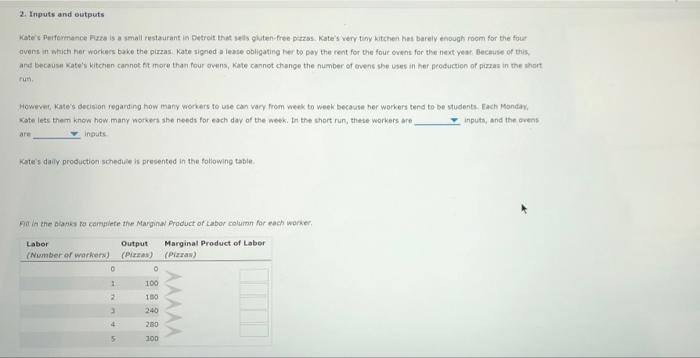Solved 2. Inputs and outputs Kate Performance Pizza is a | Chegg.com