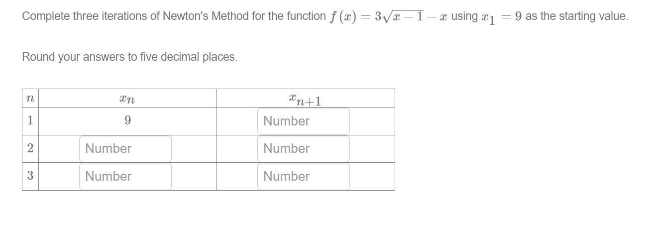 Solved Complete three iterations of Newton's Method for the | Chegg.com