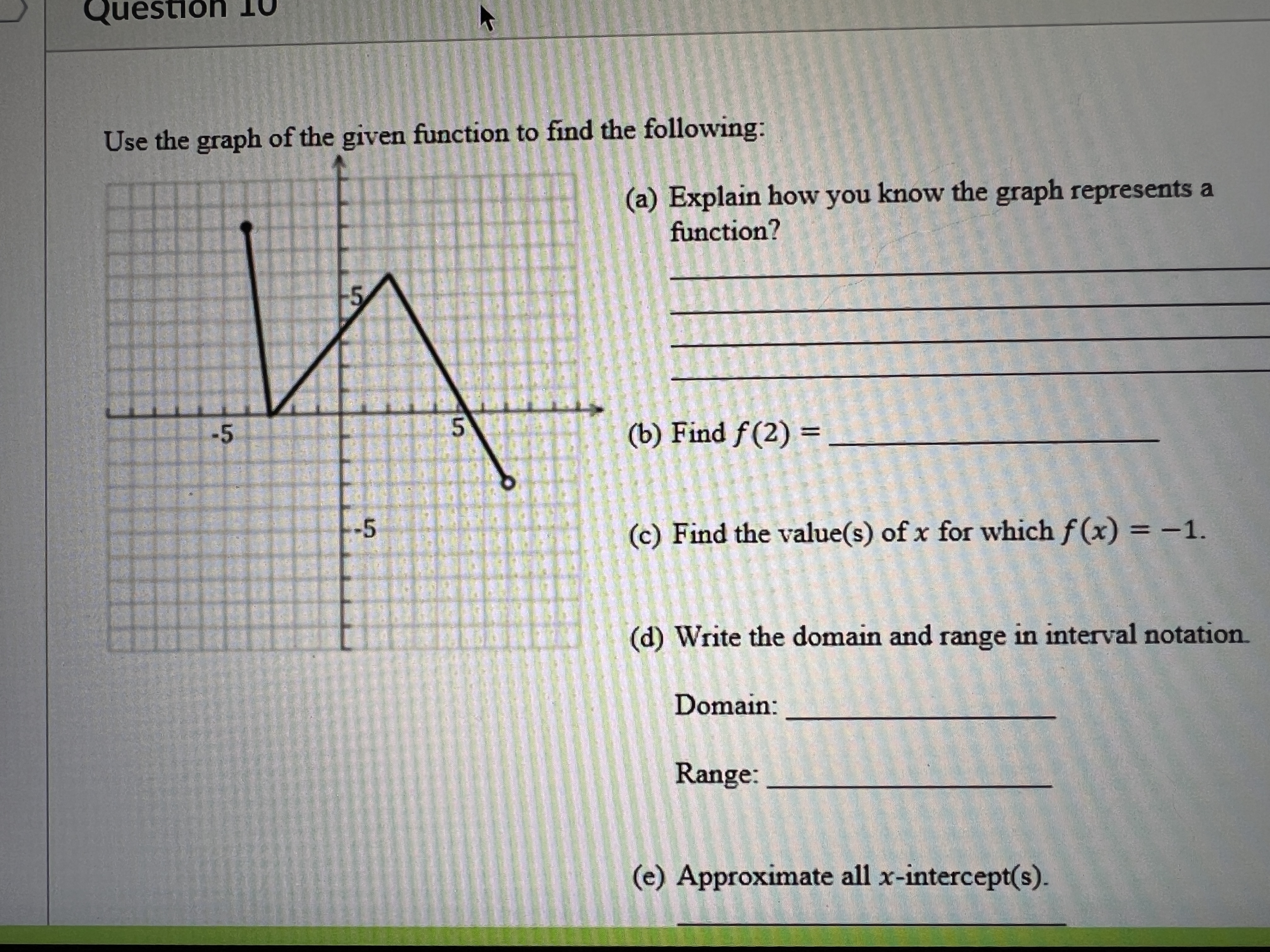 Solved Use the graph of the given function to find the | Chegg.com