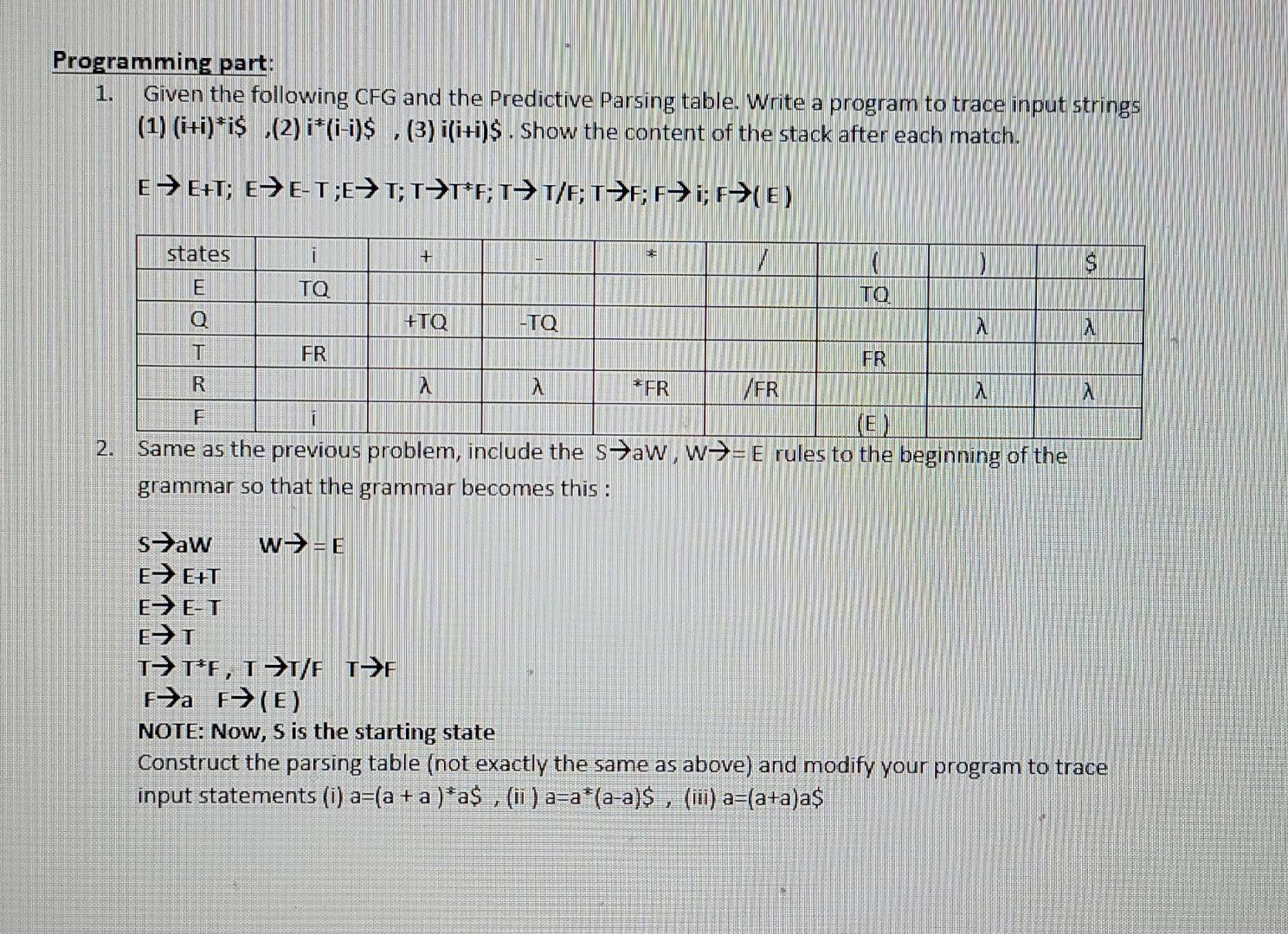 Solved ogramming part: 1. Given the following CFG and the | Chegg.com