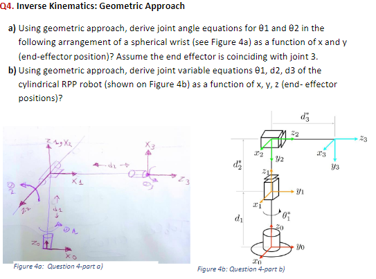 Solved Inverse Kinematics: Geometric Approacha) ﻿Using | Chegg.com