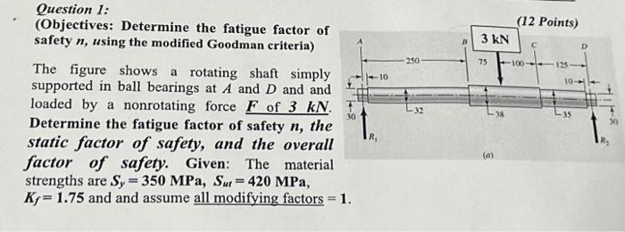 Solved Question 1 Objectives Determine The Fatigue Factor