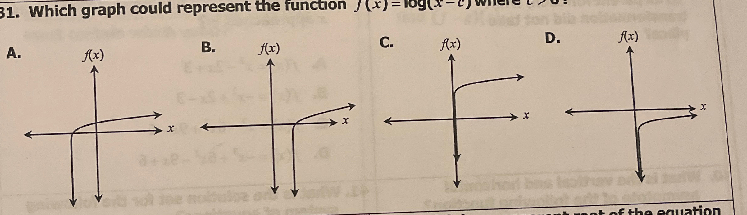 Solved Which graph could represent the function fA.B.f(x)C.D | Chegg.com