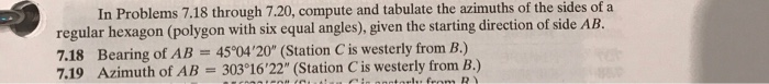 Solved In Problems 7.18 through 7.20, compute and tabulate | Chegg.com