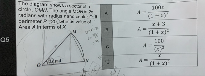 Solved A The diagram shows a sector of a circle, OMN. The | Chegg.com