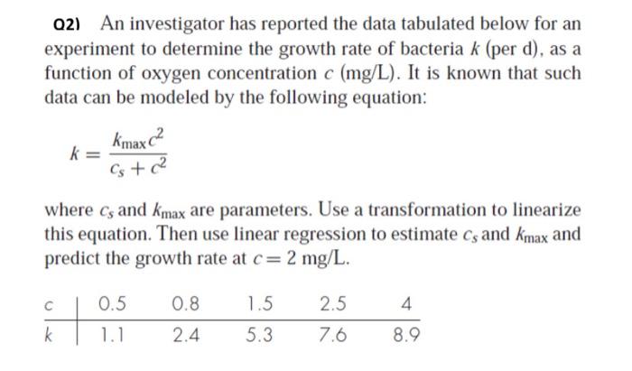 Solved Q21 An investigator has reported the data tabulated | Chegg.com