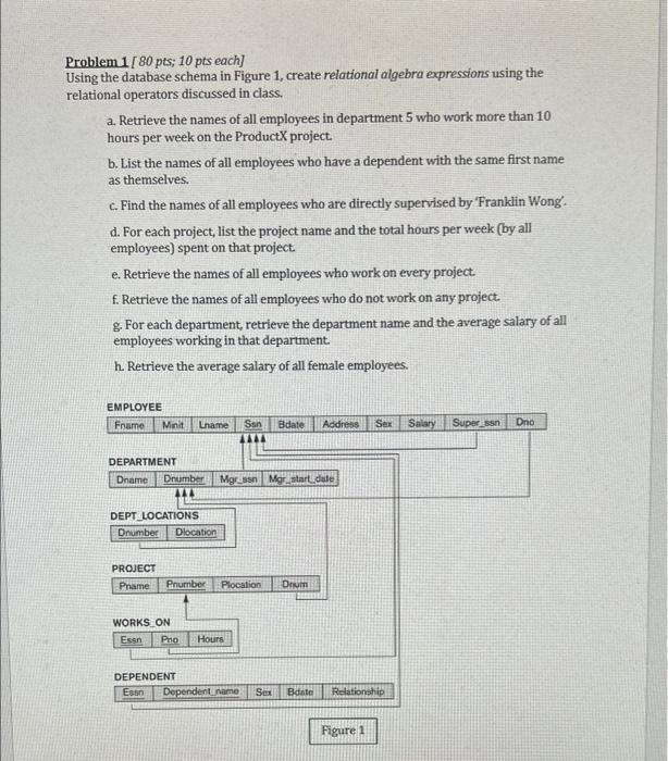 Solved Problem 1 [ 80pts;10pts each] Using the database | Chegg.com