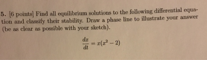Solved 5. 16 points Find all equilibrium solutions to the | Chegg.com