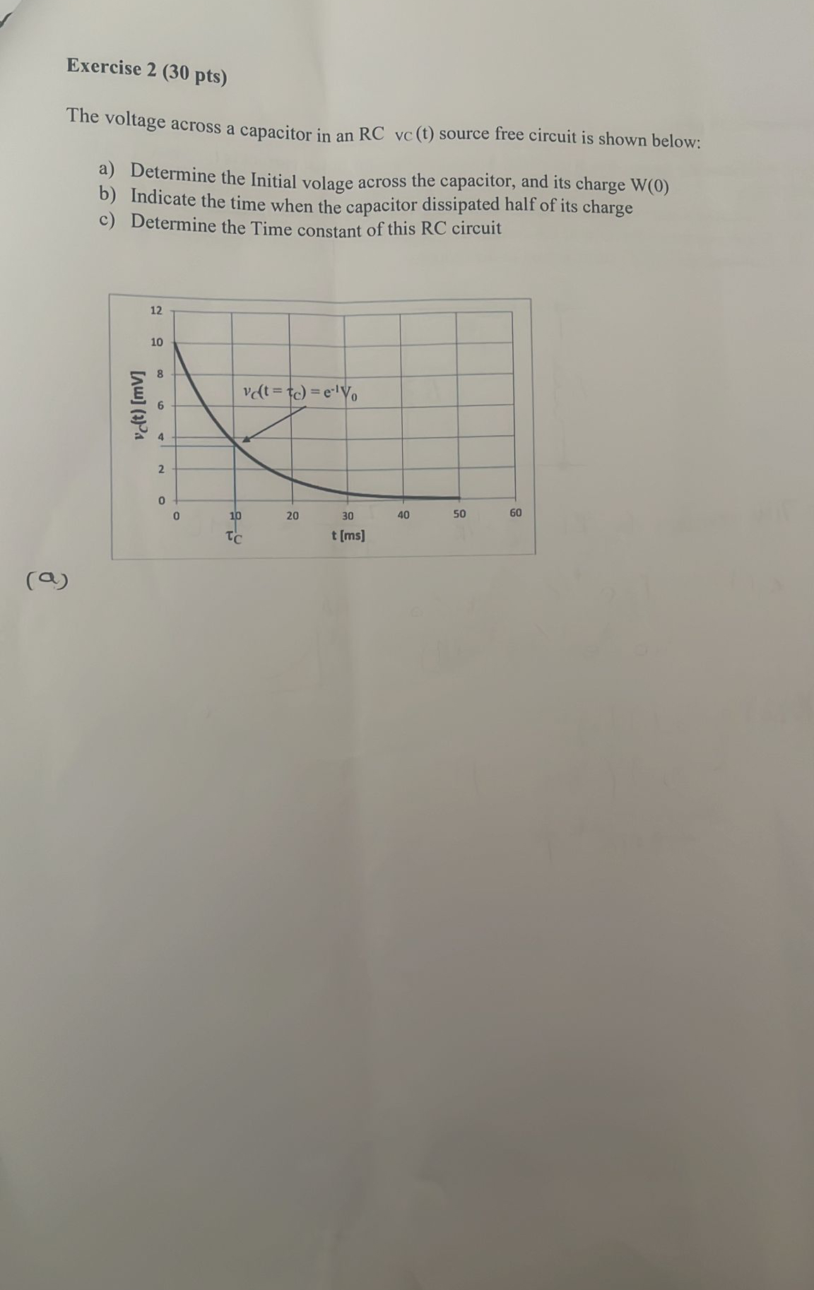 Solved Exercise 2 (30 ﻿pts)The voltage across a capacitor in | Chegg.com