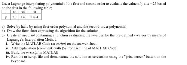 Solved Use a Lagrange interpolating polynomial of the first | Chegg.com