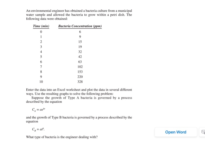 Solved An environmental engineer has obtained a bacteria | Chegg.com