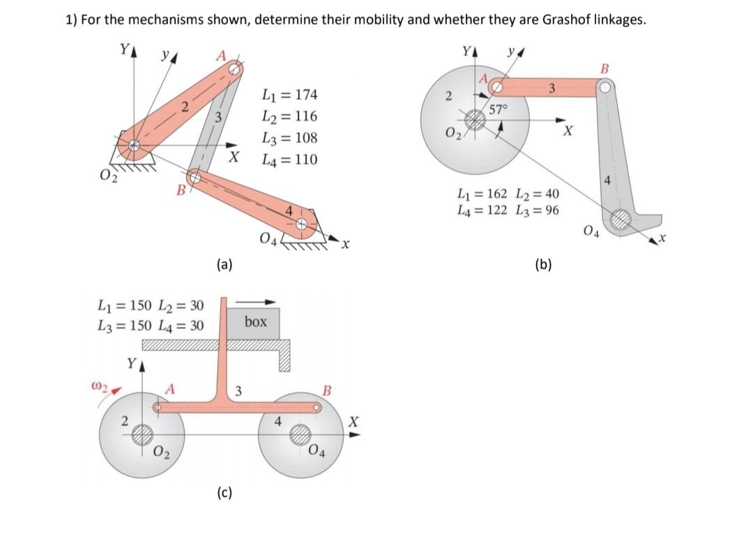 Solved 1) For the mechanisms shown, determine their mobility | Chegg.com