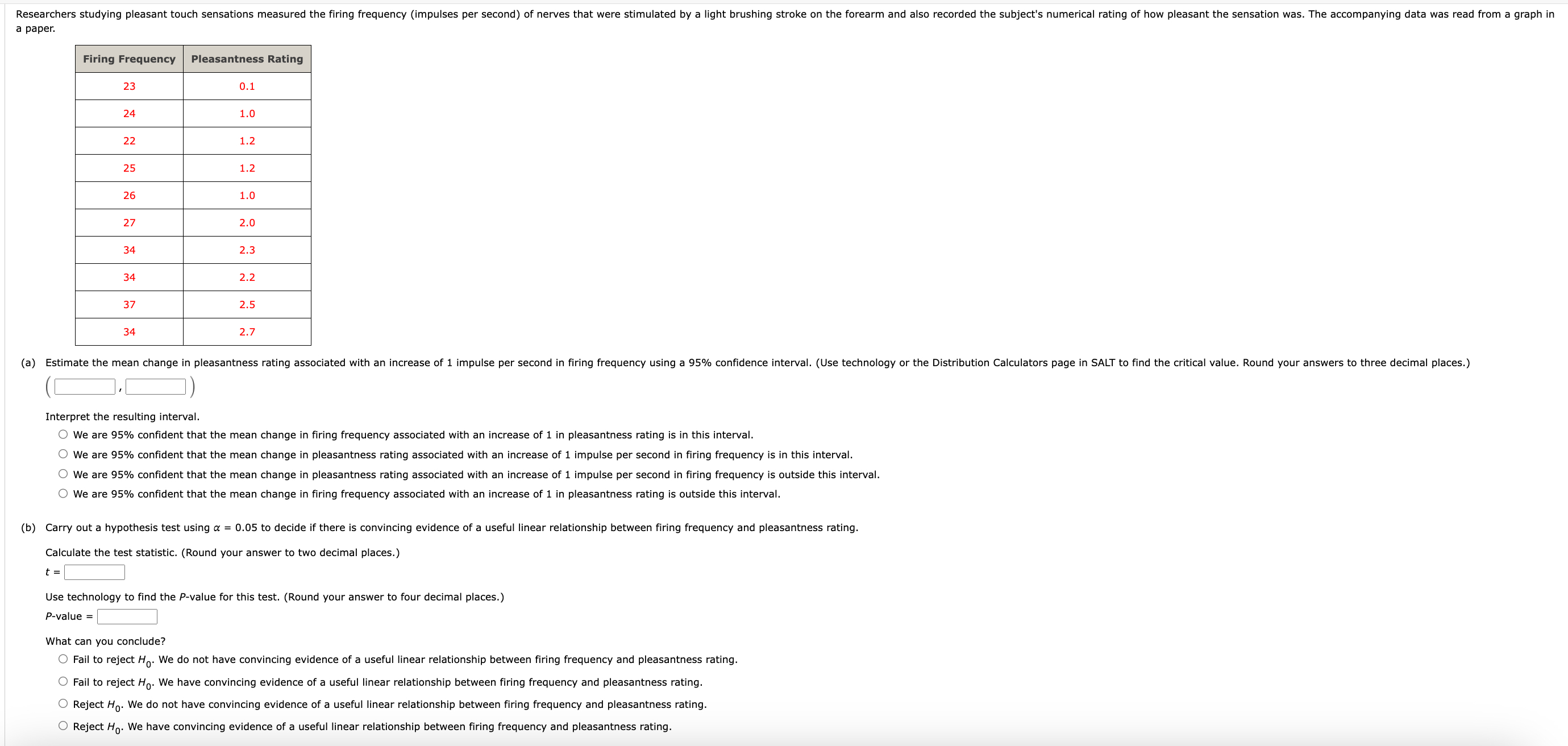Solved a paper.\table[[Firing Frequency,Pleasantness | Chegg.com