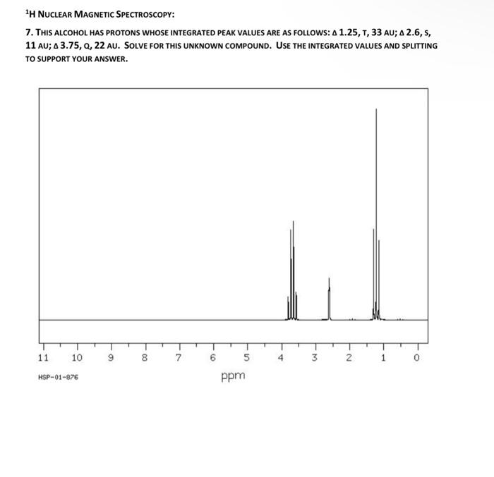 Solved MASS SPECTROMETRY: 1. THIS ANALOG OF METHANE CONTAINS | Chegg.com