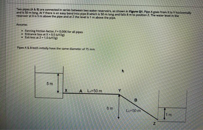Solved Two pipes (A & B) are connected in series between two | Chegg.com