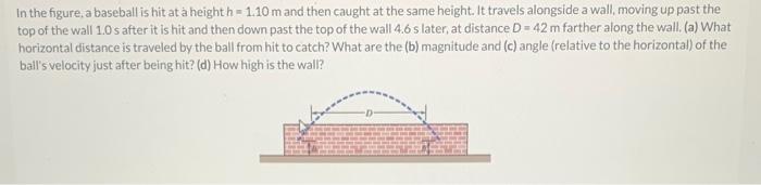 Solved In the figure, a baseball is hit at a height h=1.10 m | Chegg.com