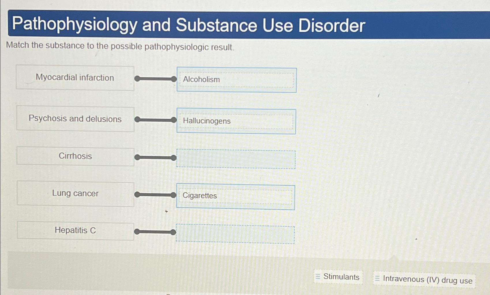 Solved Pathophysiology and Substance Use DisorderMatch the | Chegg.com