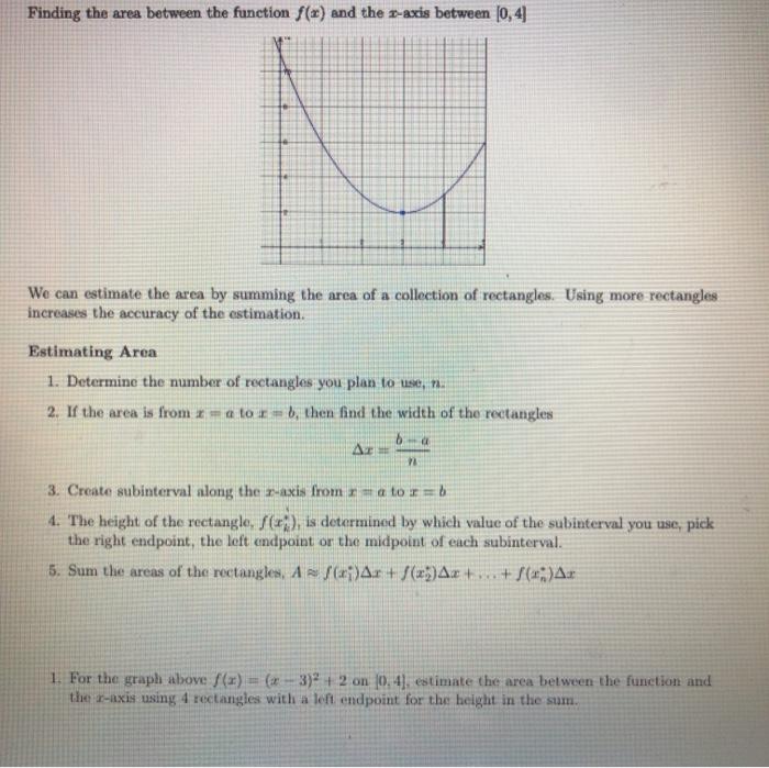 Solved Finding the area between the function f(x) and the | Chegg.com