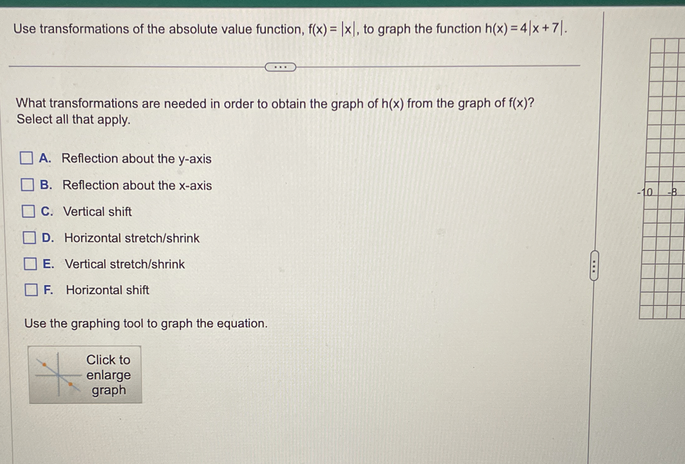Solved Use transformations of the absolute value function, | Chegg.com