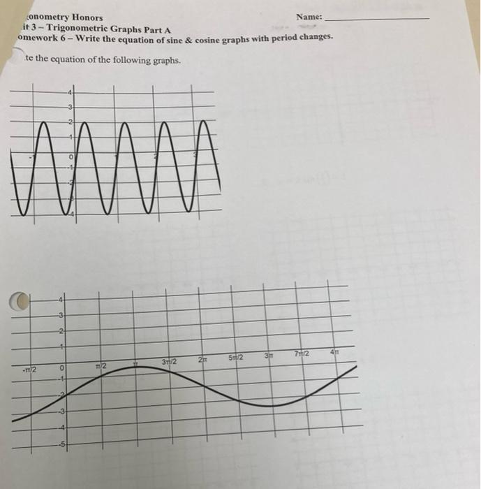 Solved Triganometry Honors Unit 3 - Trigonometric Graphs | Chegg.com
